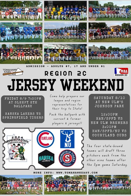 Region 2C Wraps Up This Weekend - Ingstad Media